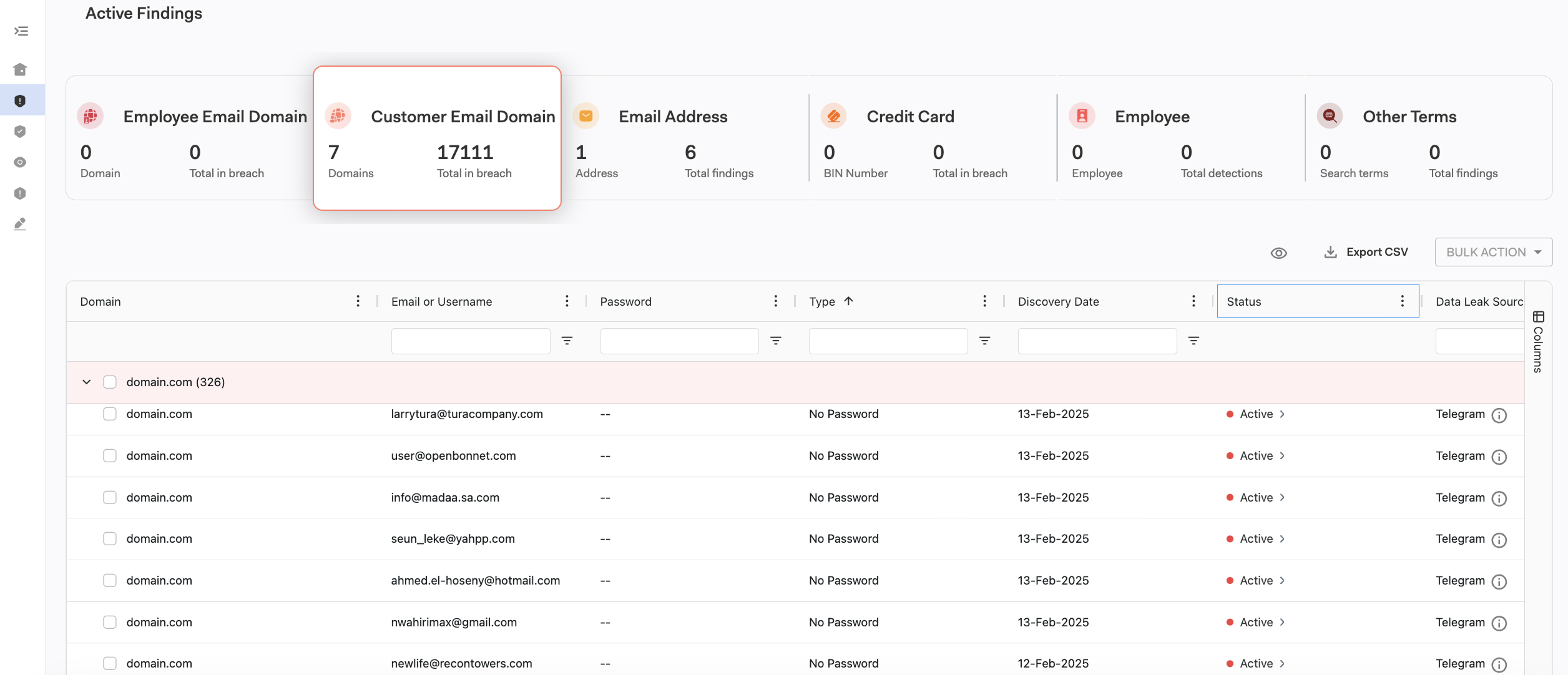 Managing Dark Web Search Findings - Bolster AI